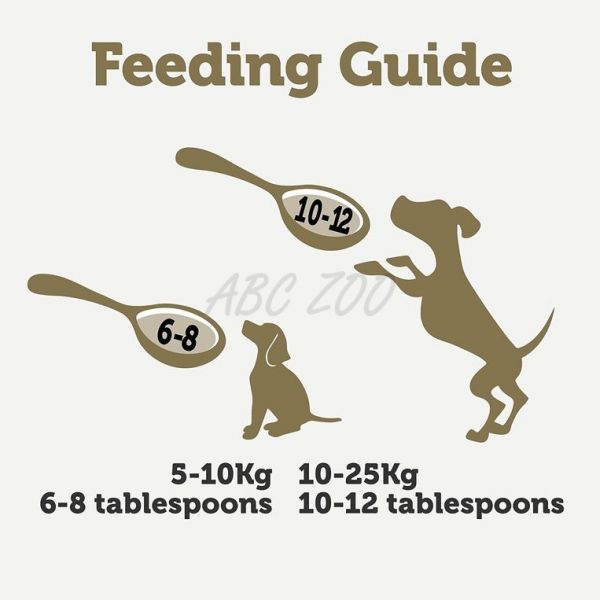 Capsule Applaws Dog Taste Toppers în bulion de oase Bulion de oase de ...
